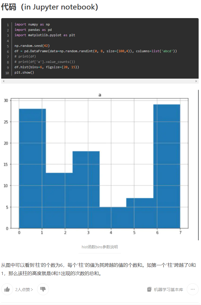 Pandas DataFrame hist bins Lmqljt 