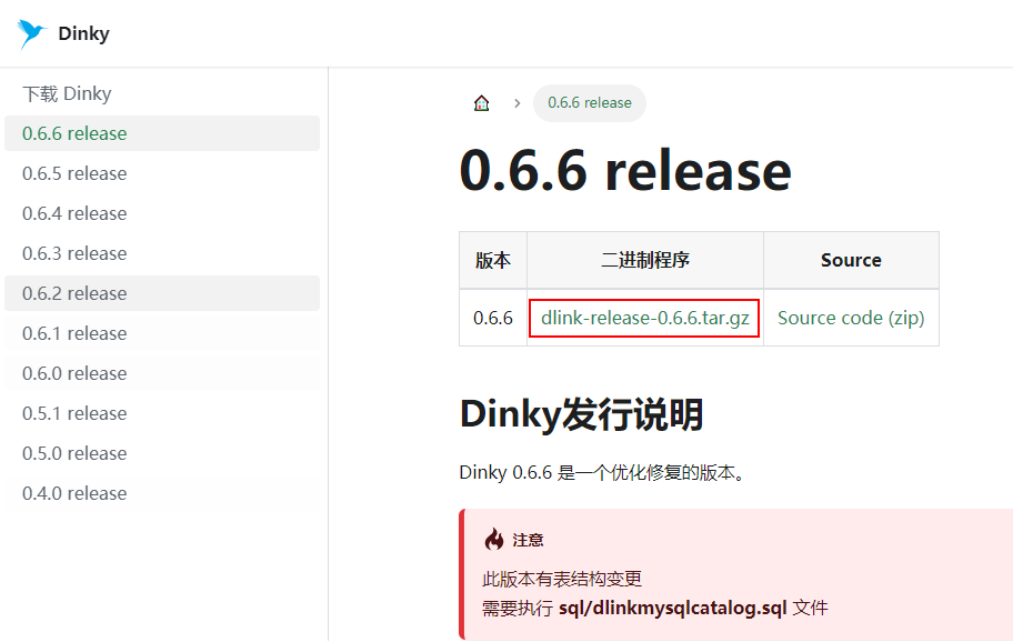 dinky0.6.6安装部署并配置flink on yarn - GavinHawk - 博客园