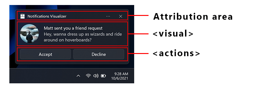 C#或Winform中的消息通知之系统本地通知(local toast notification)-阿里云开发者社区