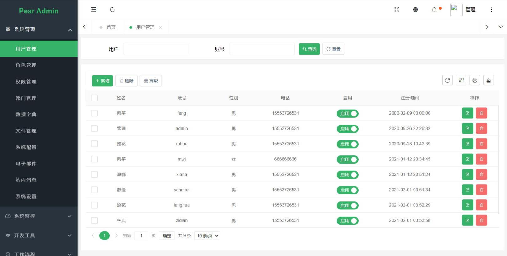 Pear Admin Flask For Python 学习 - Martin.xu - 博客园
