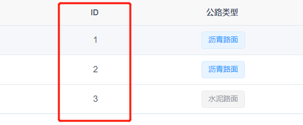 Vue 上隐藏列 闲有余日~~正可学问 博客园