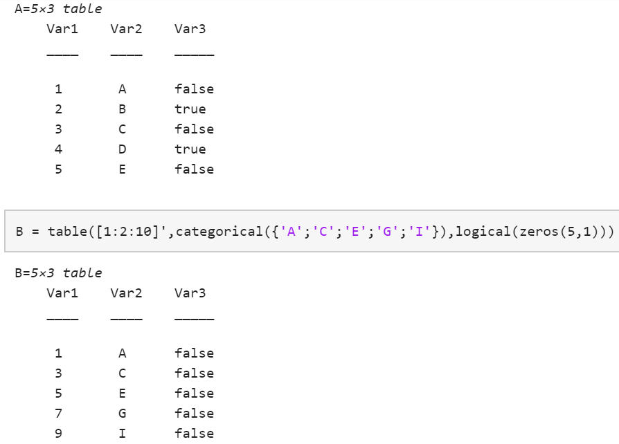 Matlab Intersect函数用法 清风oo 博客园