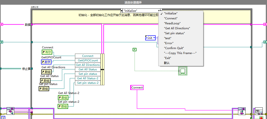 利用labview控制研华工控机的GPIO - 小猪向钱冲 - 博客园