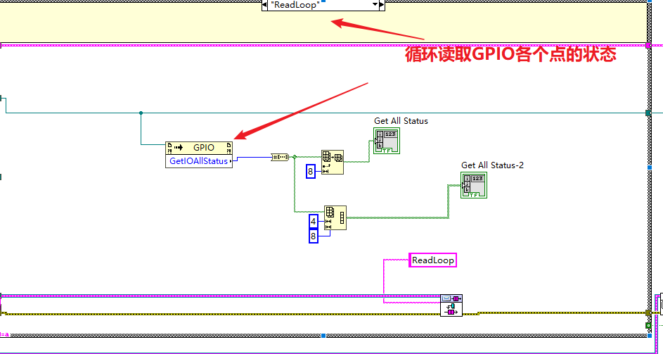 利用labview控制研华工控机的GPIO - 小猪向钱冲 - 博客园
