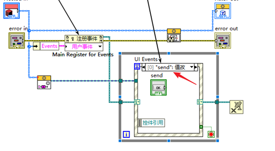 labview在AF框架中通过抽象消息，嵌套操作者向上对调用方操作者发送消息 - 小猪向钱冲 - 博客园