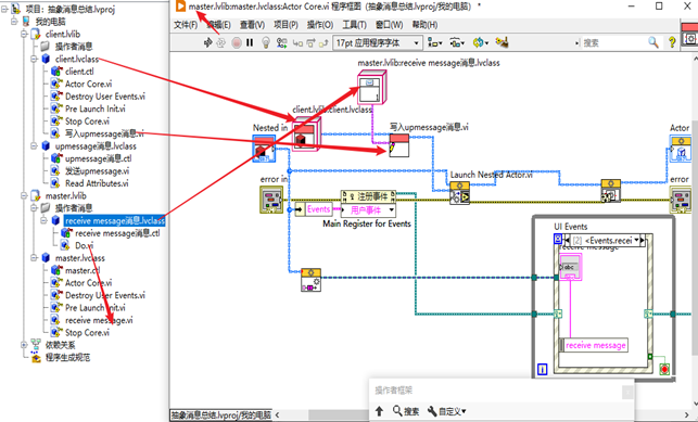 labview在AF框架中通过抽象消息，嵌套操作者向上对调用方操作者发送消息 - 小猪向钱冲 - 博客园