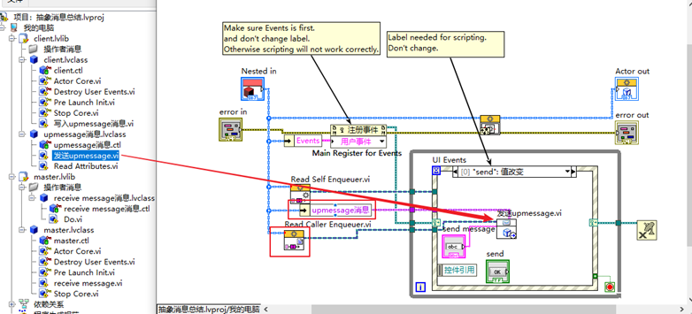 labview在AF框架中通过抽象消息，嵌套操作者向上对调用方操作者发送消息 - 小猪向钱冲 - 博客园