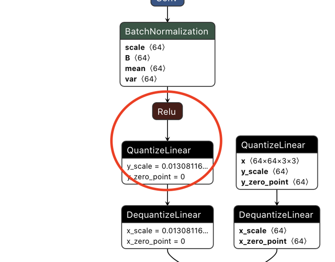 TensorRT-8量化分析 - 吴建明wujianming - 博客园