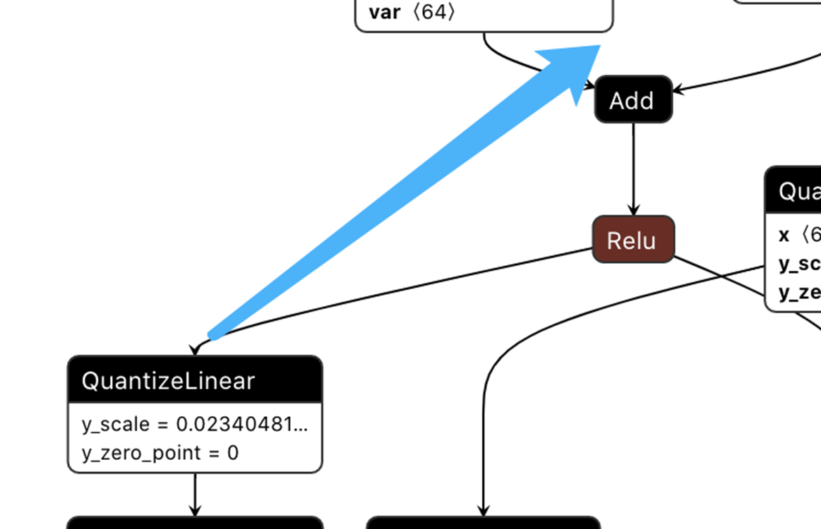TensorRT-8量化分析 - 吴建明wujianming - 博客园