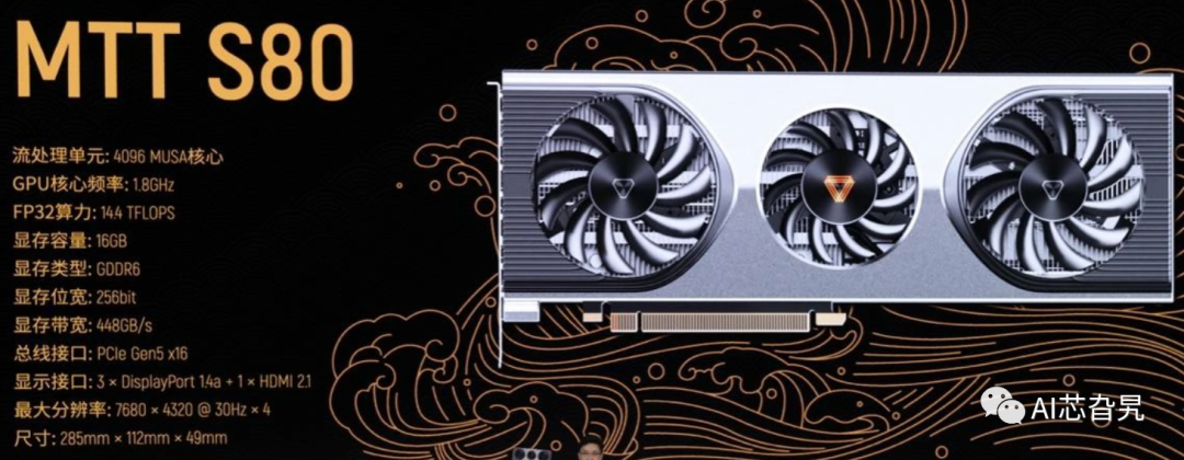 GPU-MLIR-DeepMind-Intel酷睿漫谈 - 吴建明wujianming - 博客园