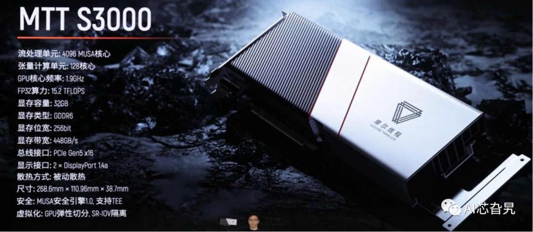 GPU-MLIR-DeepMind-Intel酷睿漫谈 - 吴建明wujianming - 博客园