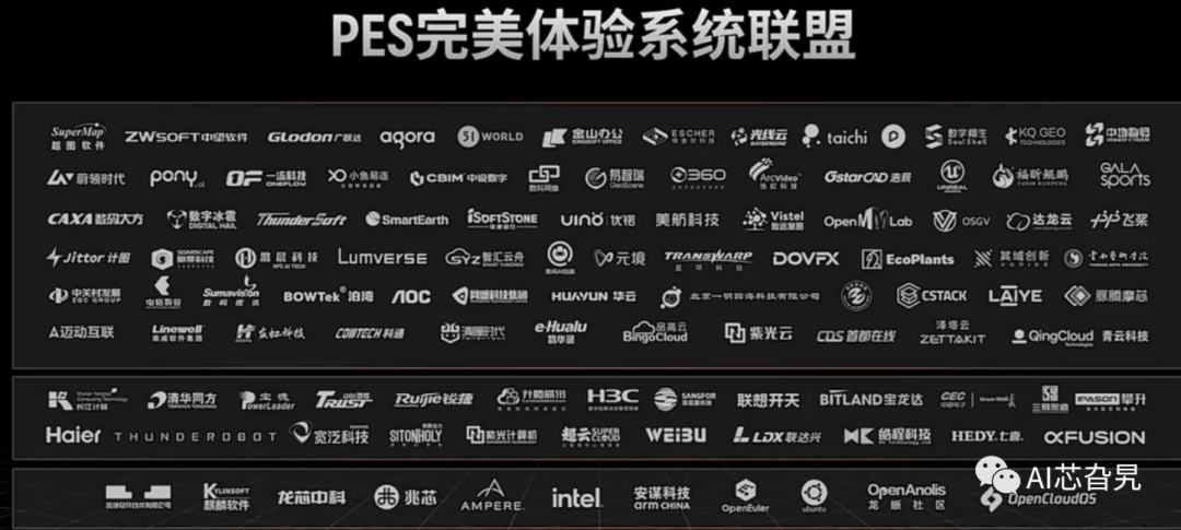 GPU-MLIR-DeepMind-Intel酷睿漫谈 - 吴建明wujianming - 博客园