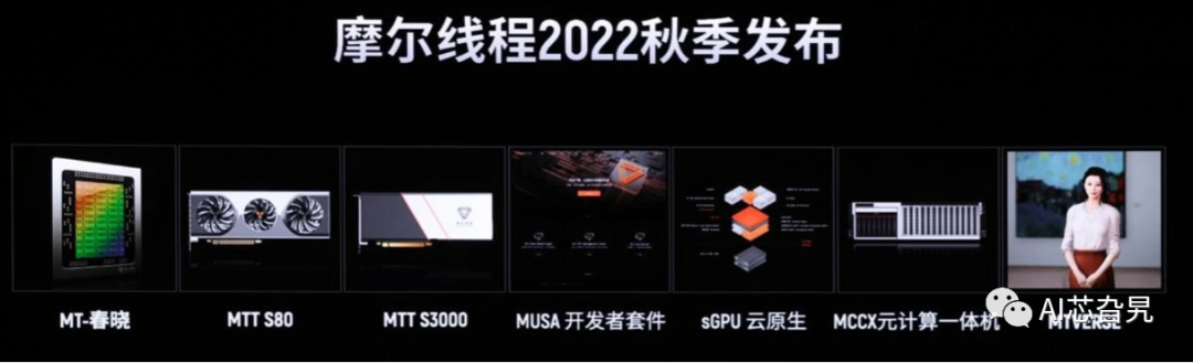GPU-MLIR-DeepMind-Intel酷睿漫谈 - 吴建明wujianming - 博客园