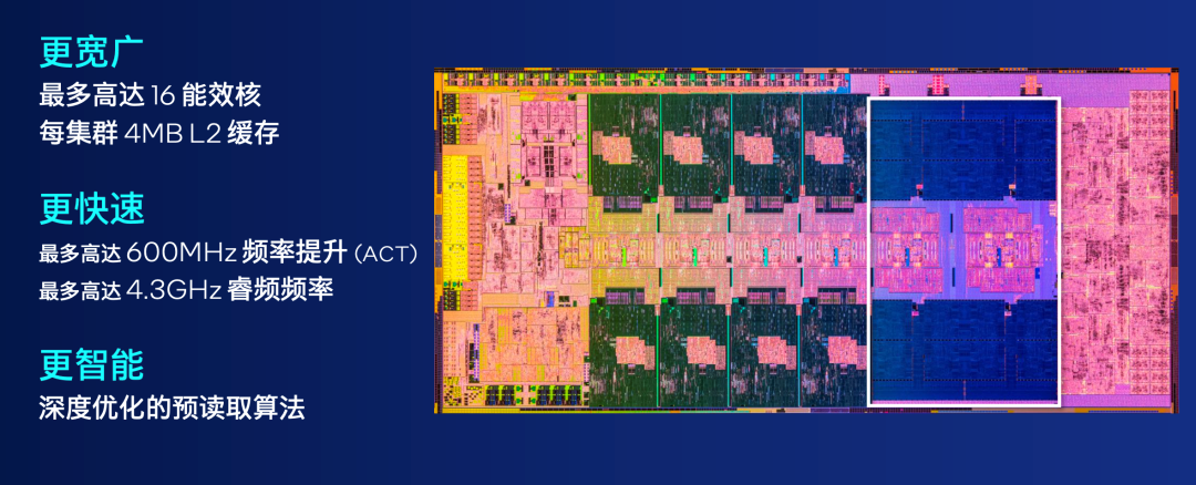 GPU-MLIR-DeepMind-Intel酷睿漫谈 - 吴建明wujianming - 博客园