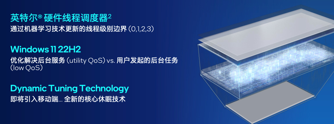 GPU-MLIR-DeepMind-Intel酷睿漫谈 - 吴建明wujianming - 博客园