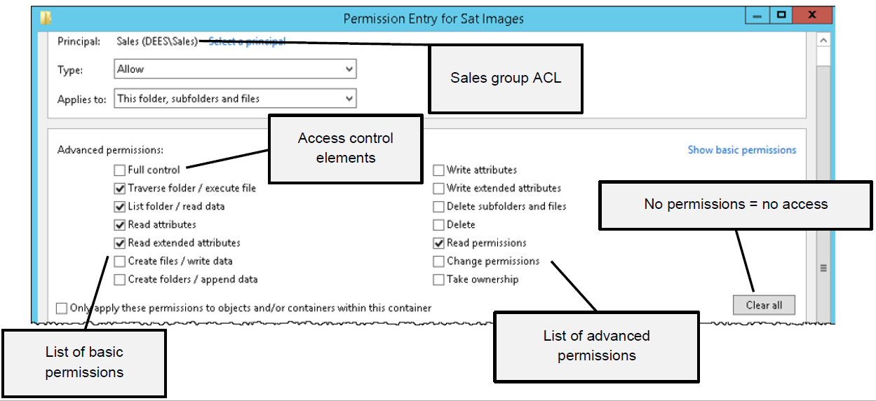 Isilon - 配置 Identity Management （身份管理）和Authorization（授权） - 凡事预则立，不预则废 - 博客园