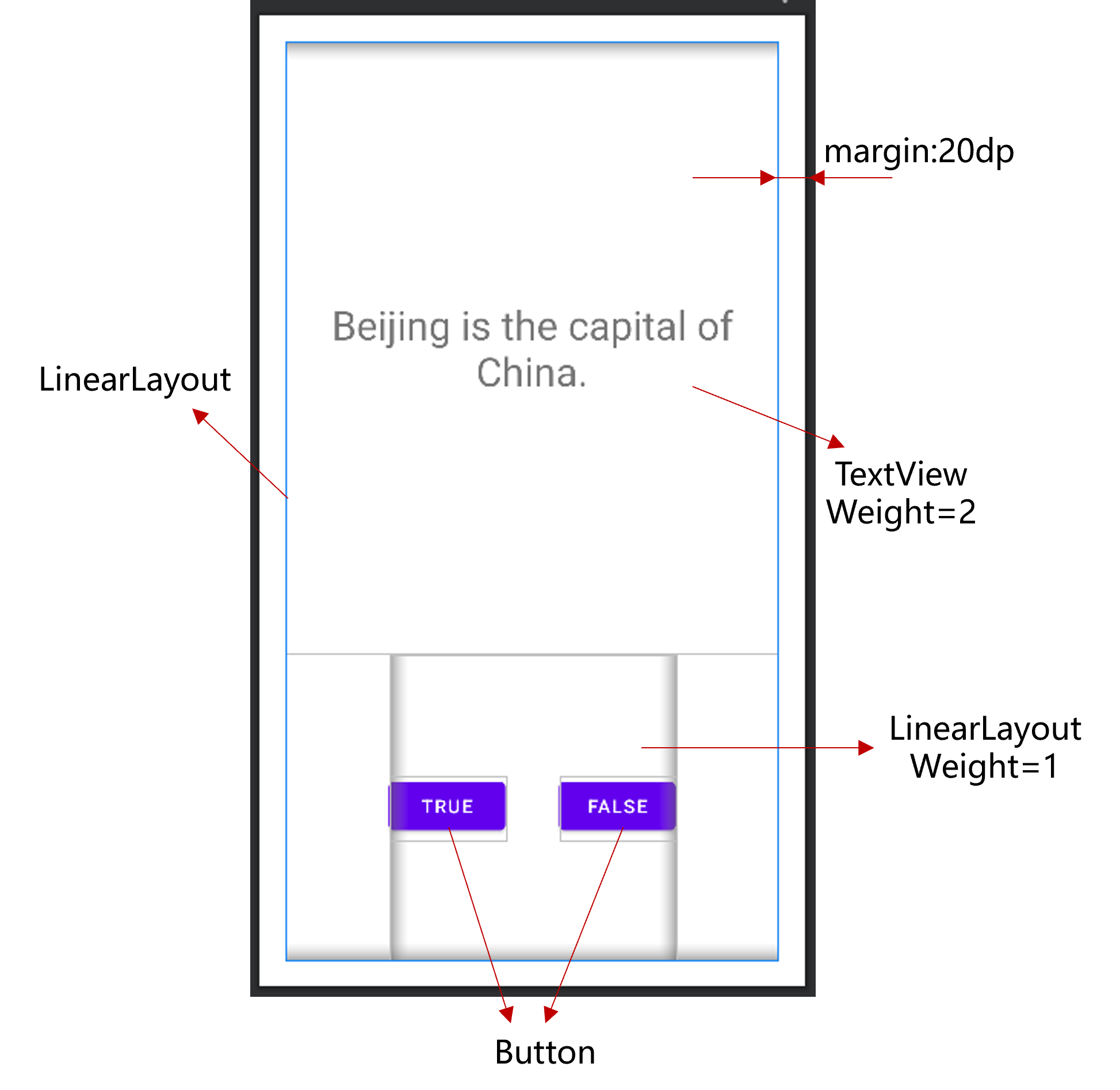 Android学习笔记二(JAVA)：Android Studio界面、项目结构，视图部件和布局 - 南风小斯 - 博客园