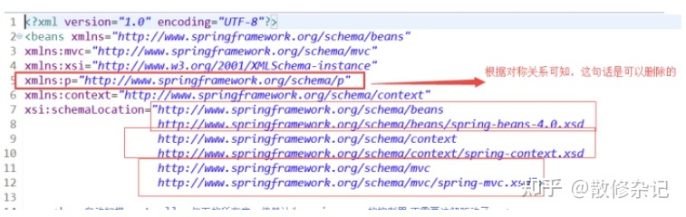 Xml Schema约束 `安安安安安 博客园