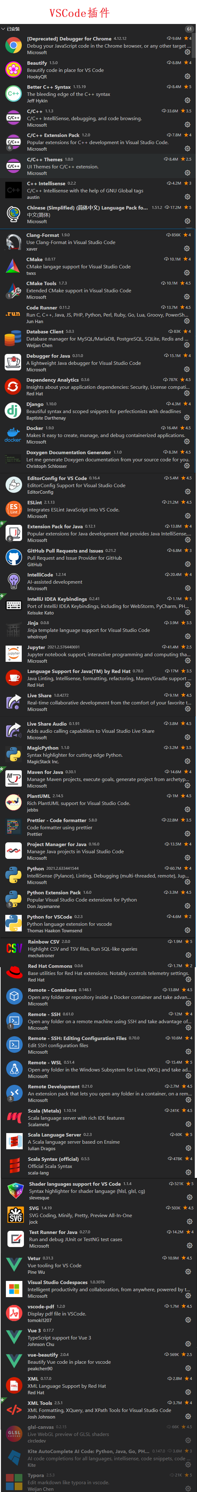 VSCode ParamousGIS 