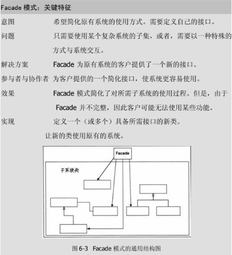 Facade模式（外观模式） 雨林 飞 博客园