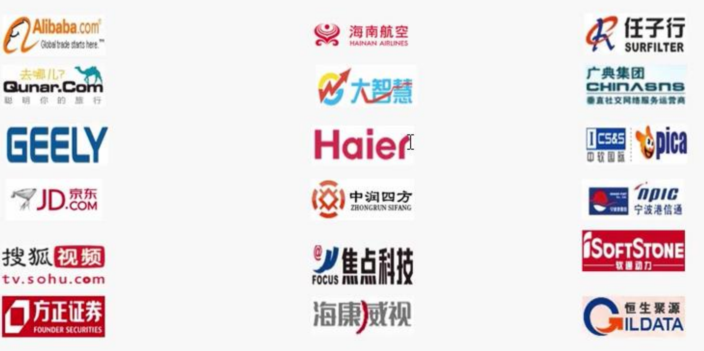 RPC-Dubbo相关介绍 - GJH- - 博客园