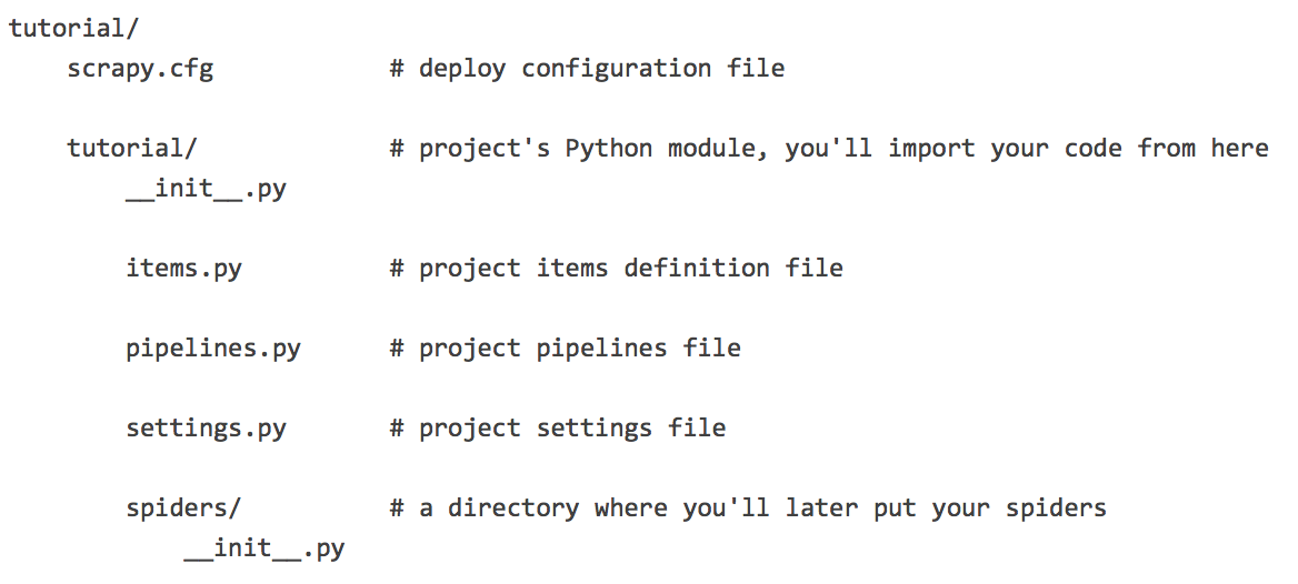 [Python] 爬虫系统与数据处理实战 Part.9 Scrapy - cxc1357 - 博客园
