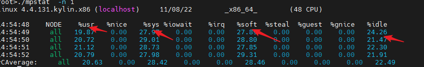 谁在切换我们的进程 - codestacklinuxer - 博客园