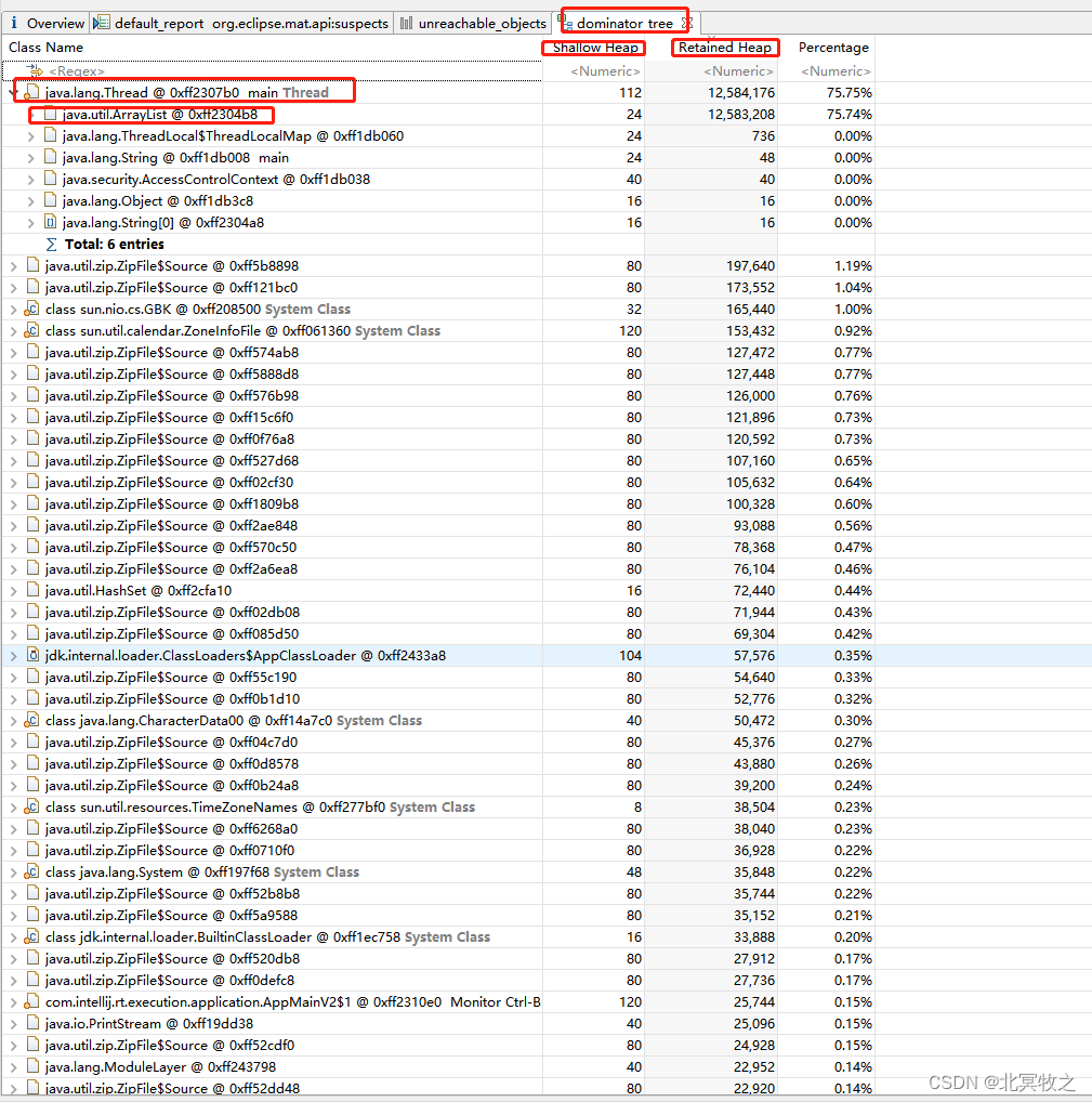 Java内存分析相关工具 - wenxuehai - 博客园