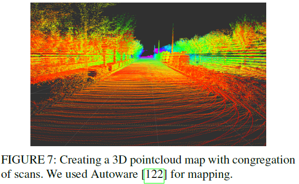 A Survey of Autonomous Driving: Common Practices and Emerging ...
