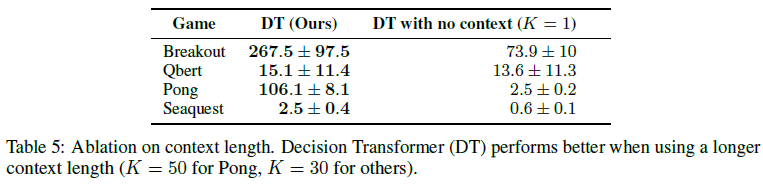 Decision Transformer: Reinforcement Learning via Sequence Modeling - 穷酸 ...
