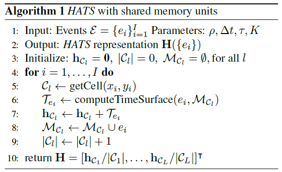 学习笔记：事件数据的处理方式 - 穷酸秀才大草包 - 博客园