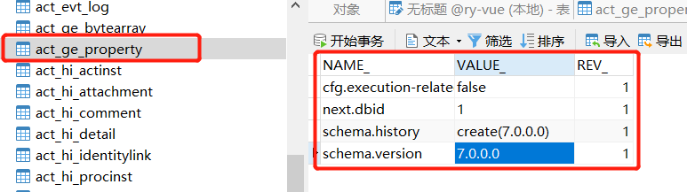 activiti整合踩坑1：ERROR o.a.e.i.i.CommandContext - [close,171] - Error while closing command context ...