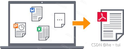 C 使用 Wkhtmltopdf 将html文本或文件转换为pdf 点滴一言 博客园