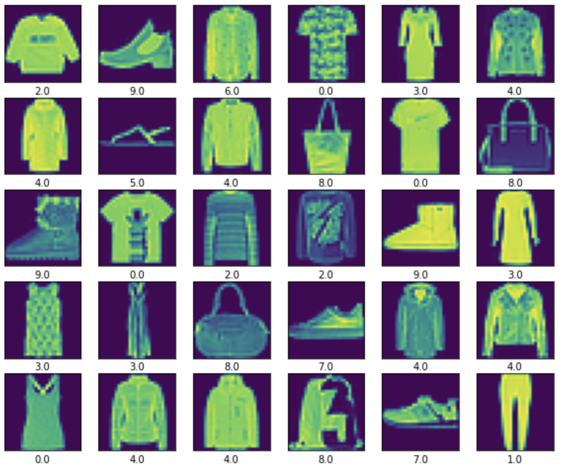 HOG算法以及python实现 - Asp1rant - 博客园