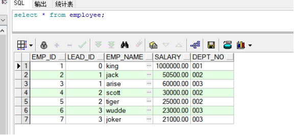 Oracle Start With Connect By Satisfier 博客园