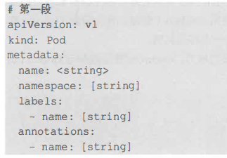 kubernetes之pod详解 - 头发重要 - 博客园