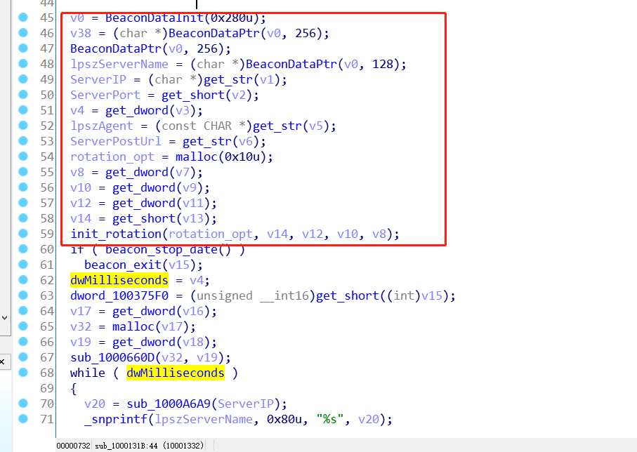 cobalt strike beacon dll 功能分析笔记 - zpchcbd - 博客园