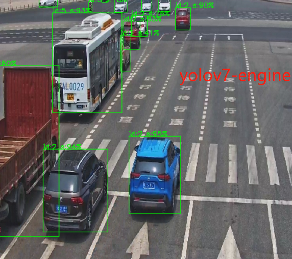 YOLOV5、YOLOV7使用onnx转tensorrt(engine) - tangjunjun - 博客园