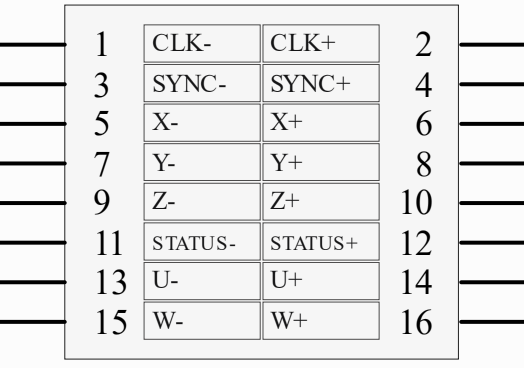 XY2-100振镜控制协议 - XYMOTION - 博客园