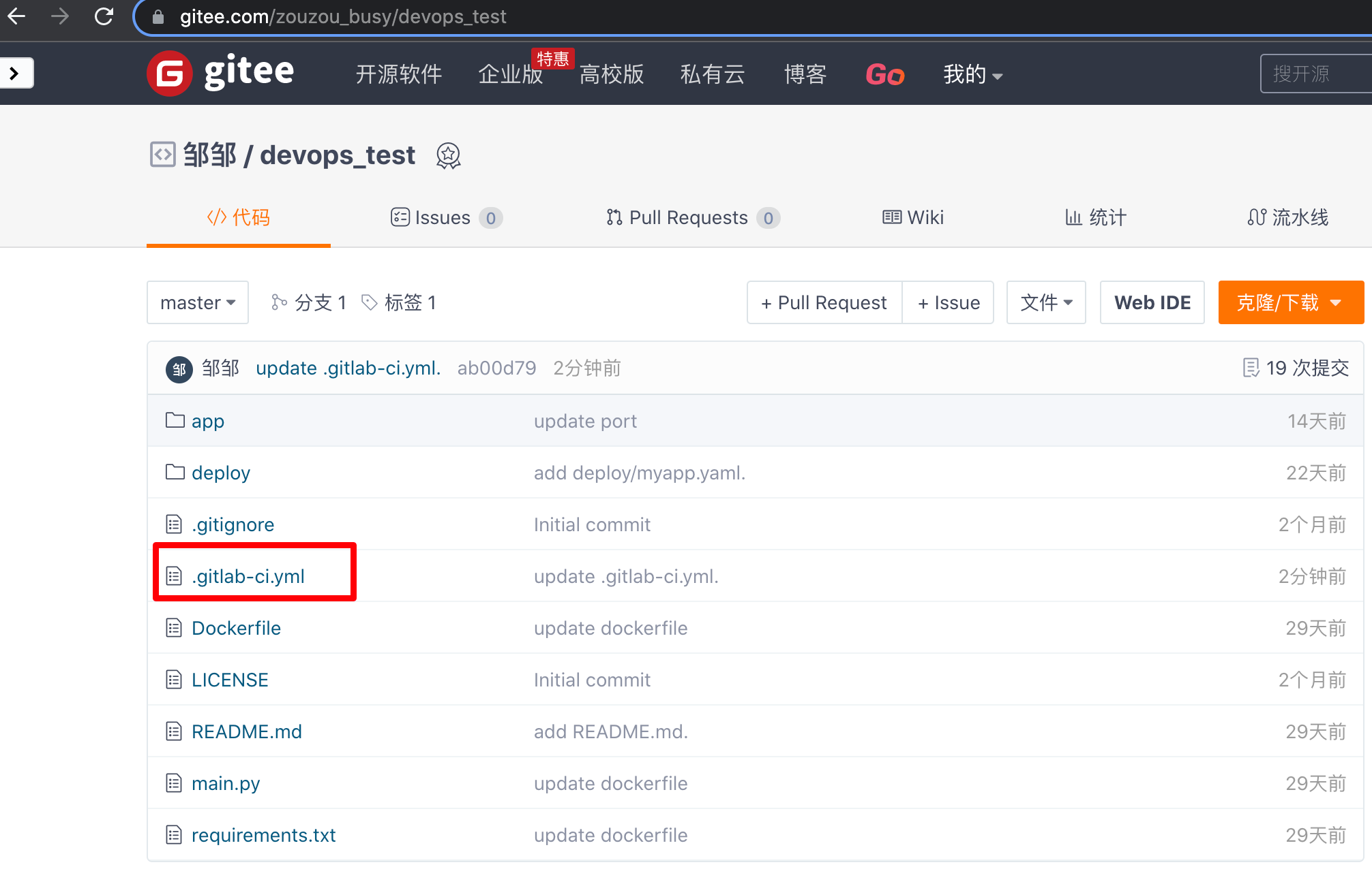 Gitlab include Ci extends busy 
