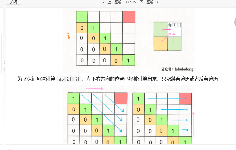 516 最长回文子序列——动态规划 笨笨和呆呆 博客园 