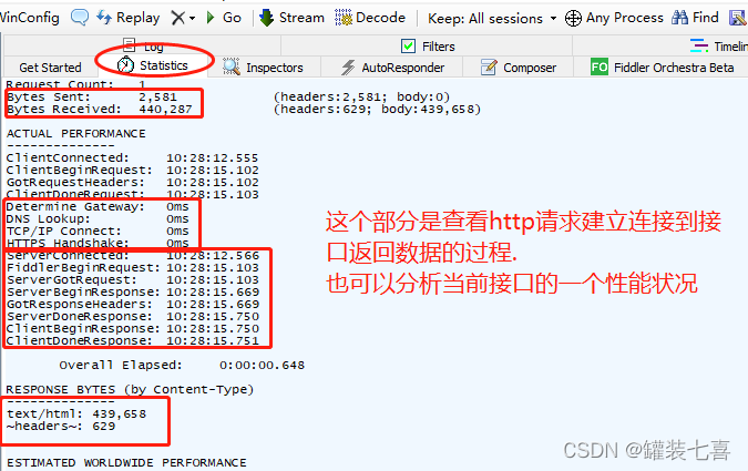 Fiddler Statistics详解 - SC9727 - 博客园