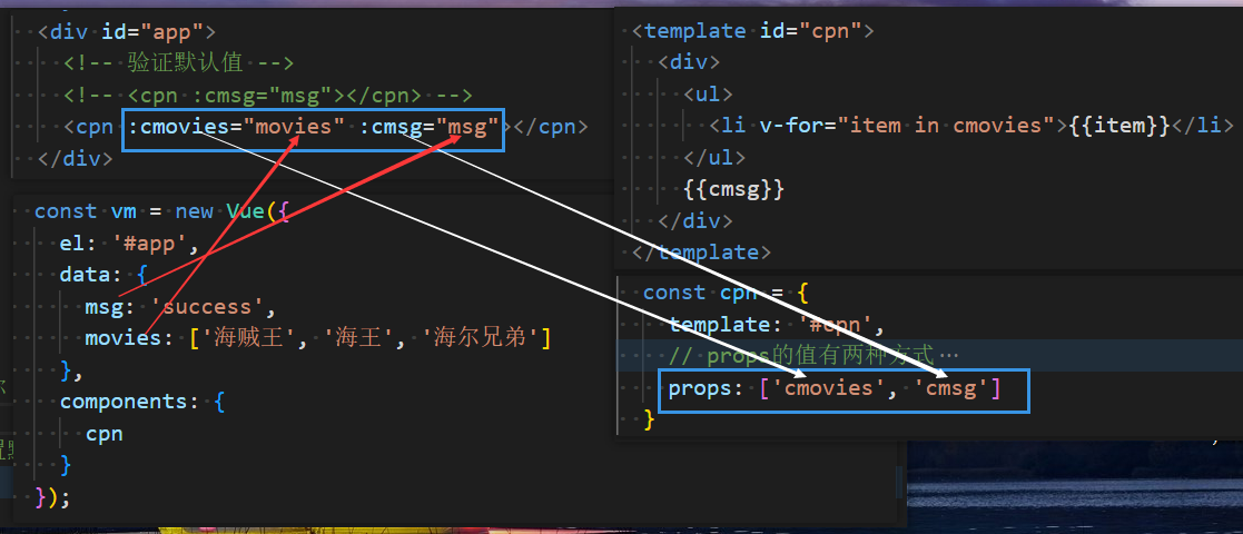 Vue中父子组件之间的通信 Jxweber 博客园
