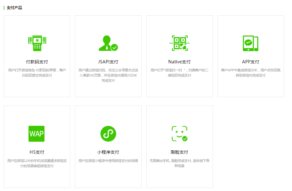 【微信支付】微信支付对接总结(后端) - 听风是雨 - 博客园