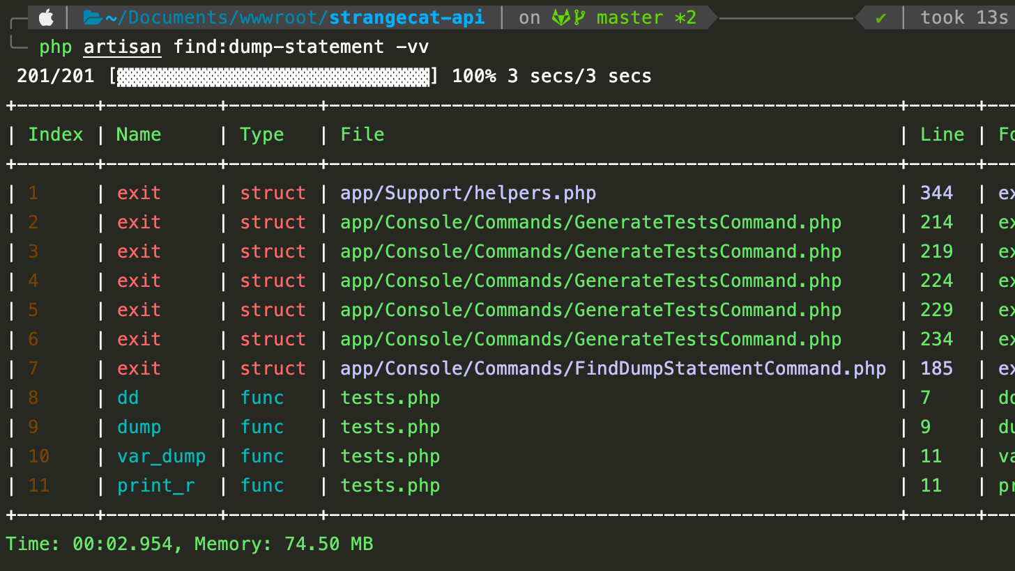 guanguans - 博客园