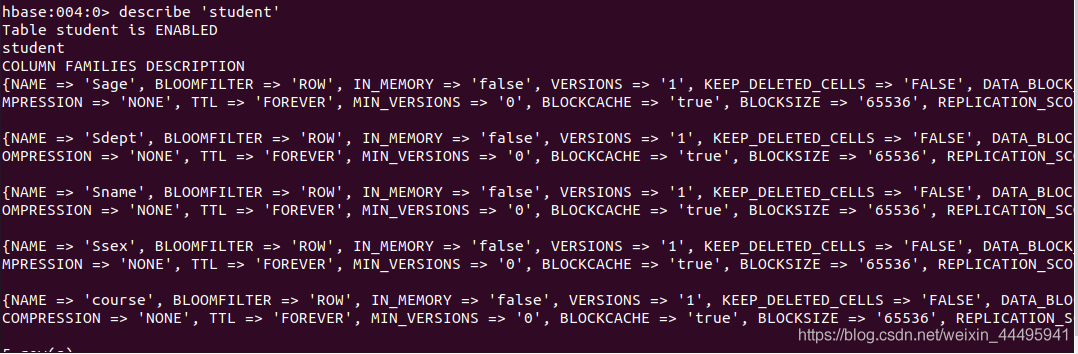 Ubuntu安装配置hbase完美解决方案 - 大头卒 - 博客园