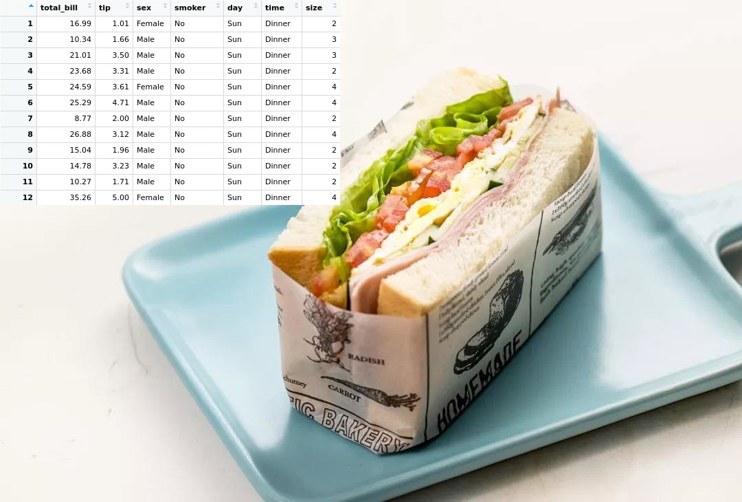 How To Use Map Instead Of If else Sandwich DrVonGoosewing 