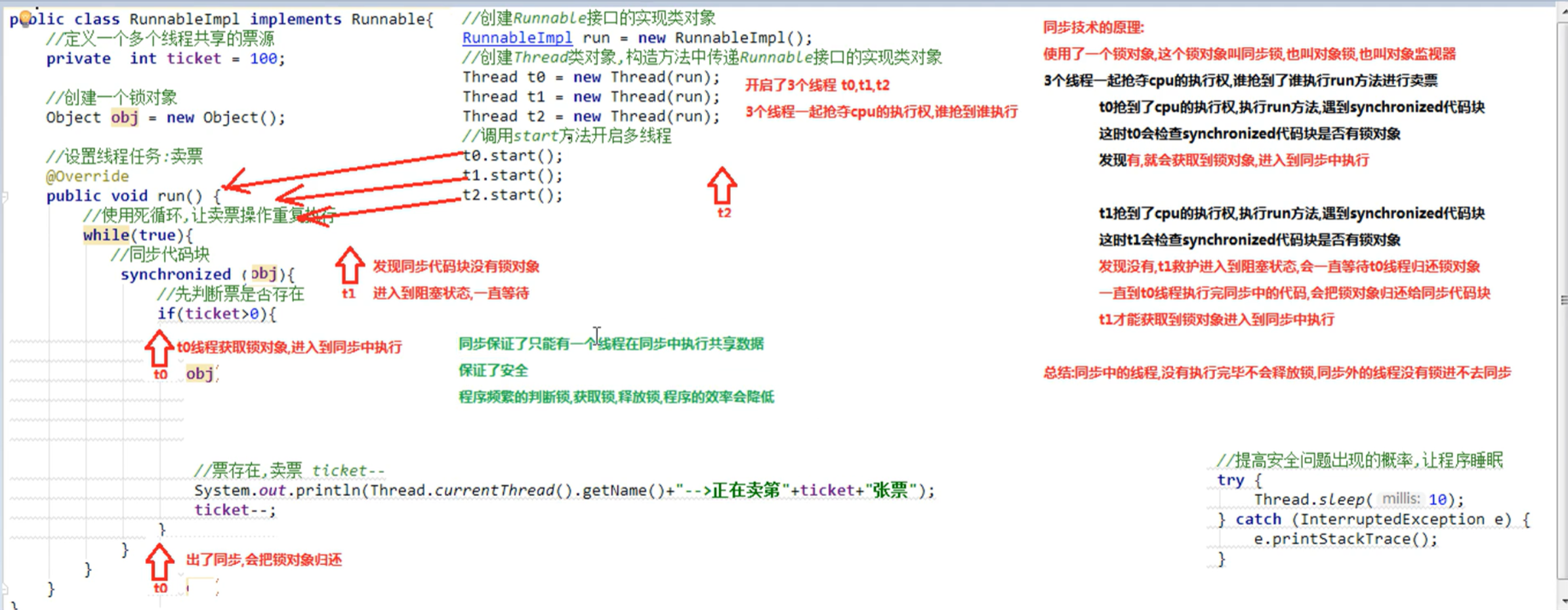 Java——线程同步机制——同步技术的原理 小白龙白龙马 博客园