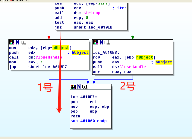 实践内容 - 倔强jujiang - 博客园