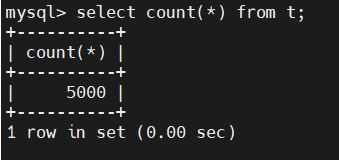 mysqlbinlog_flashback | myflash | binlog2.sql mysql闪回工具对比 - 悠游~~~ - 博客园
